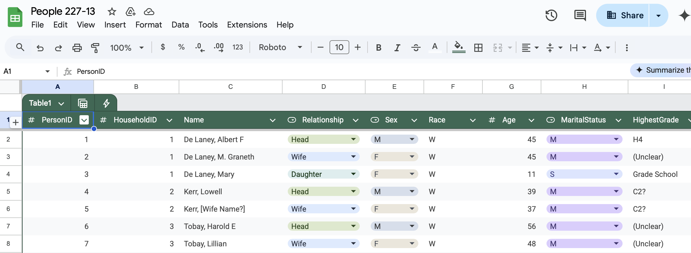 Census Project Phase II Checklist – QR2
